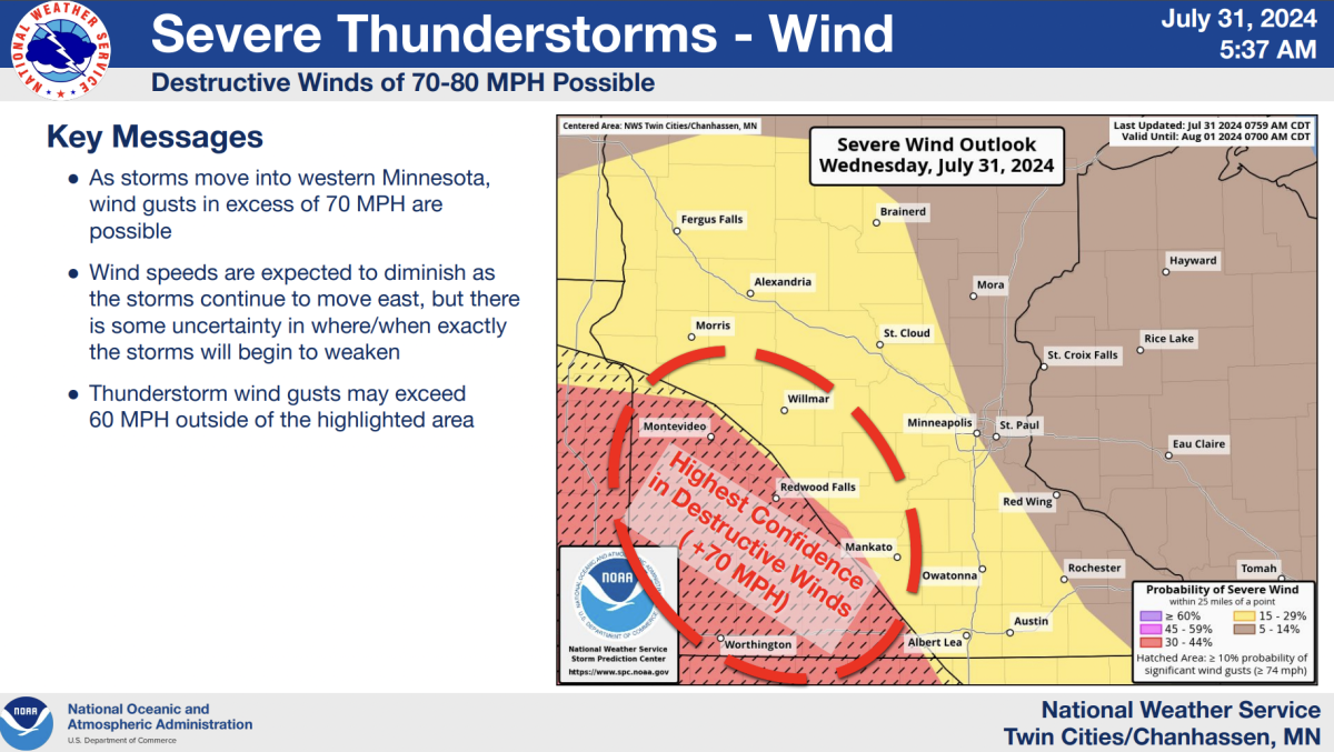 'Destructive' storms to blast through Minnesota on Wednesday - Bring Me ...