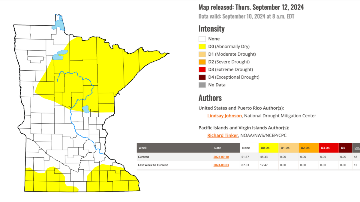 After an incredibly wet spring and summer, it’s getting dry in ...