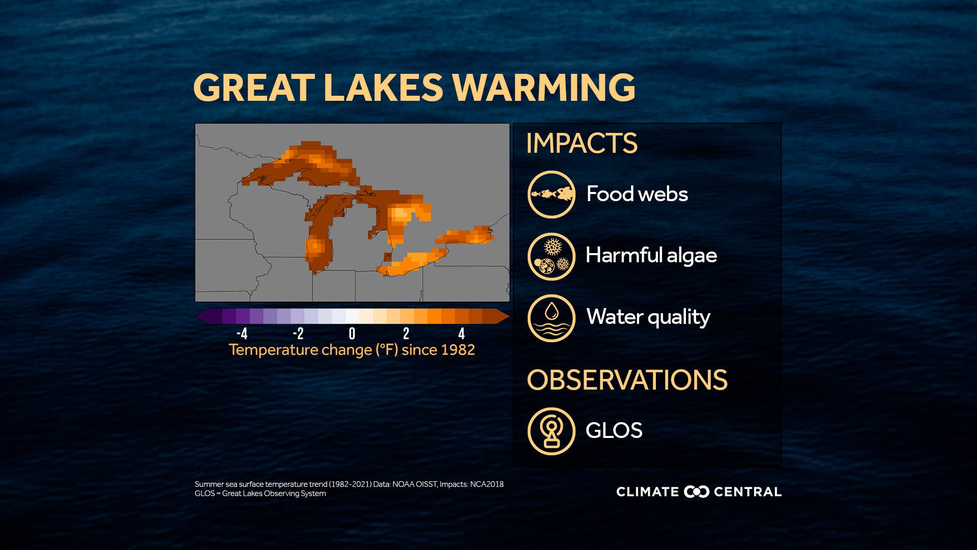 Lake Superior is currently at record warmth. Will it freeze over again ...