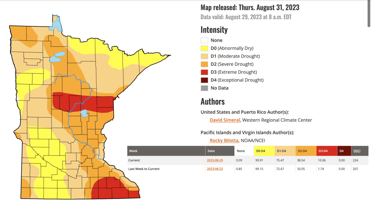 Minnesota’s drought deepens and it’s likely to get worse - Bring Me The ...