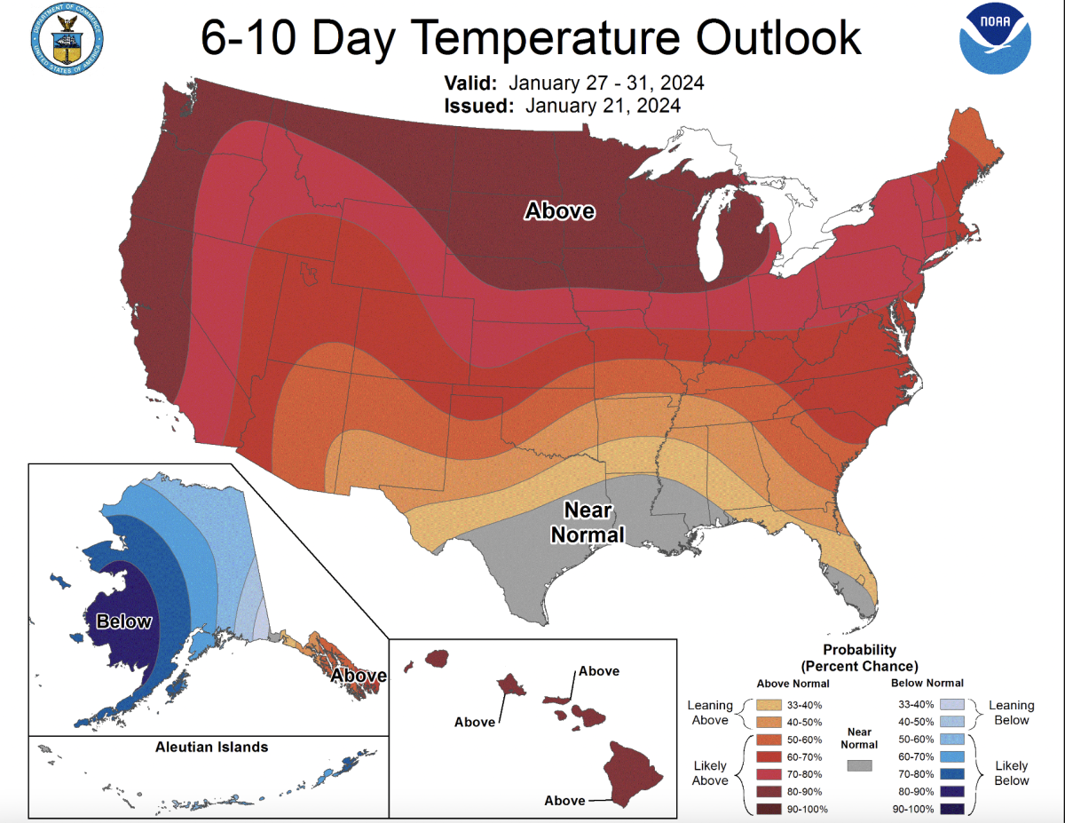 'Very strong signal' for incoming 'significant winter heat wave ...
