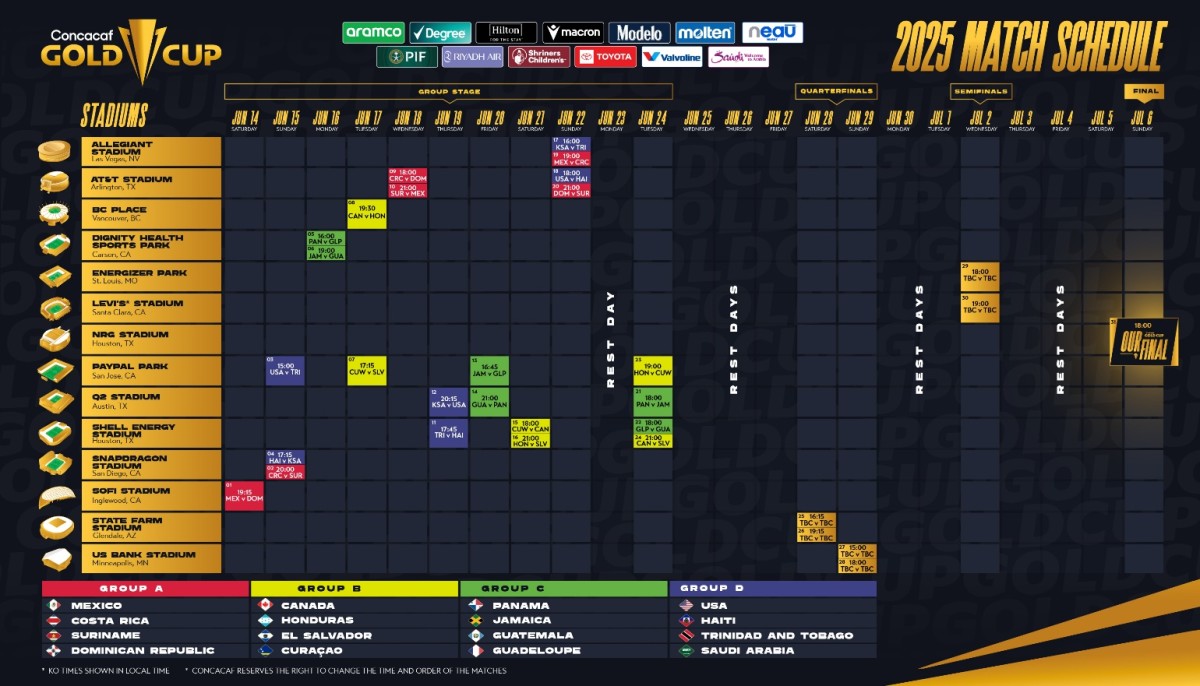U.S. Bank Stadium to host two 2025 CONCACAF Gold Cup quarterfinal matches - Bring Me The News