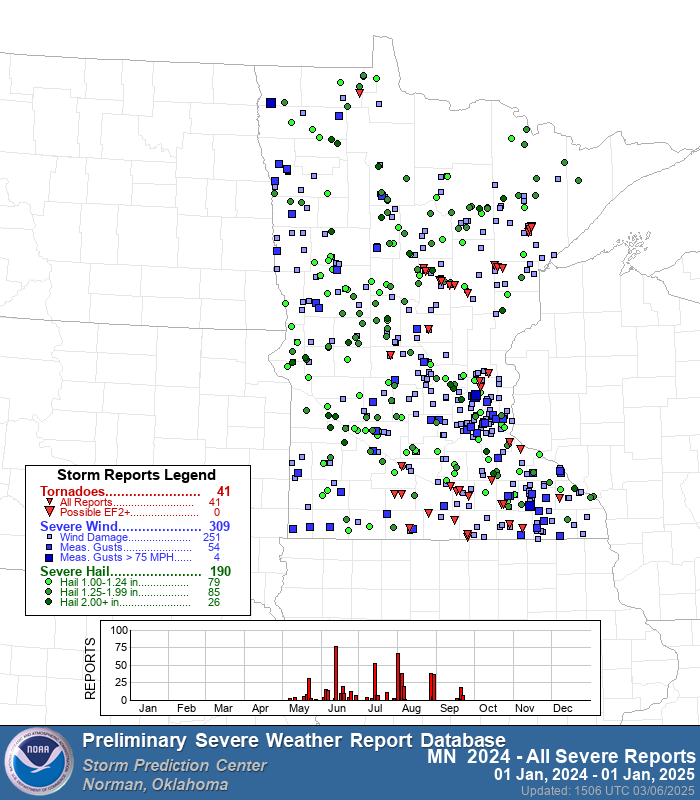 Tornado season returns: What Minnesota's data tells us - Bring Me The News