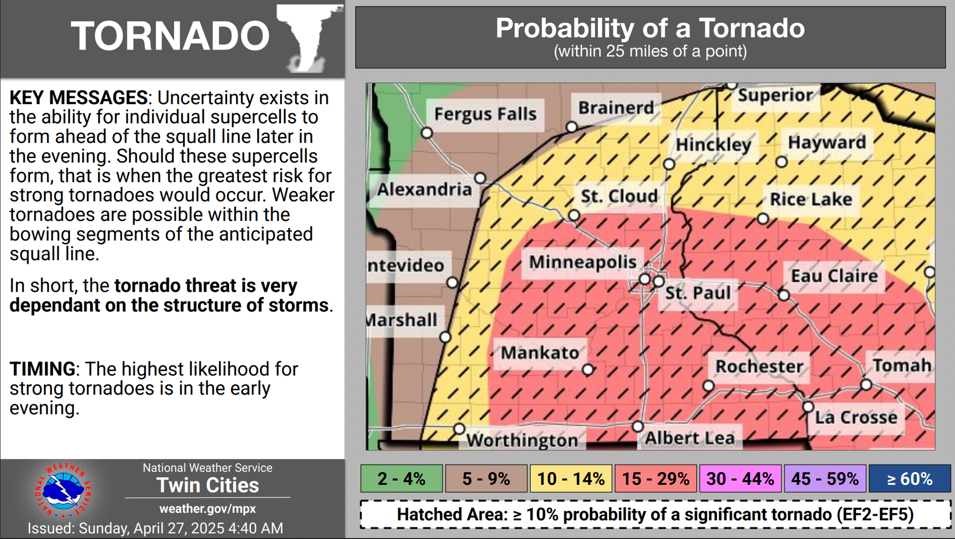 'Dangerous weather day': Potential for 'intense' tornadoes in Minnesota ...