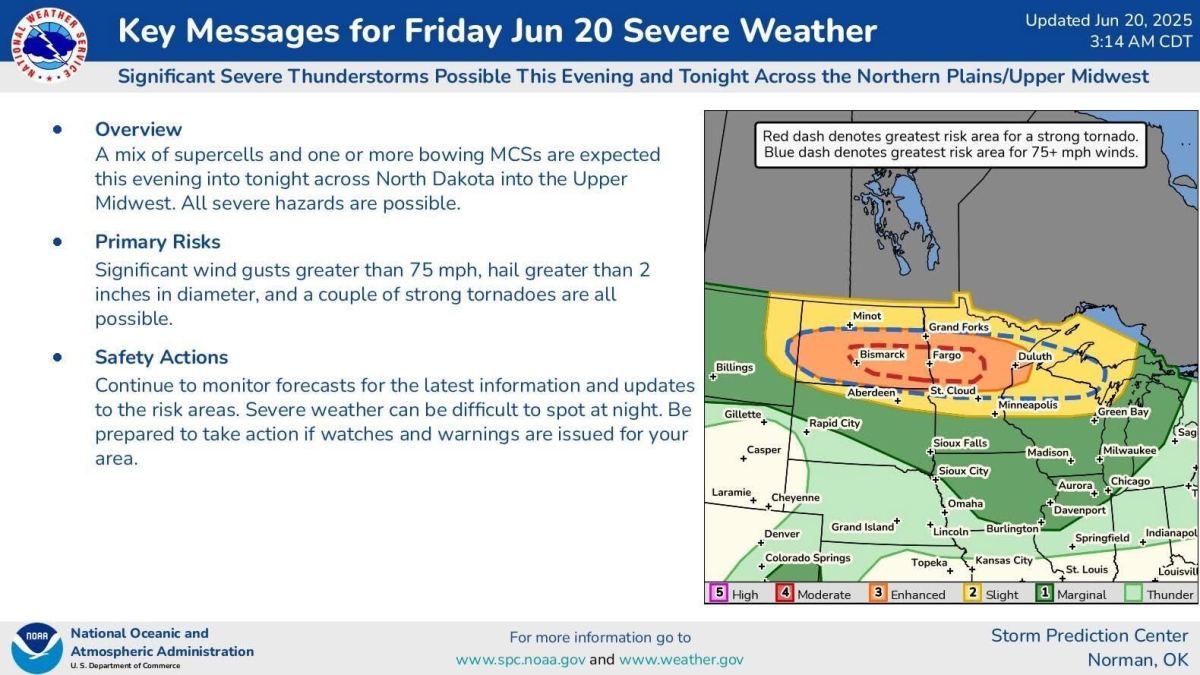 Significant severe weather possible in Minnesota Friday night to ...