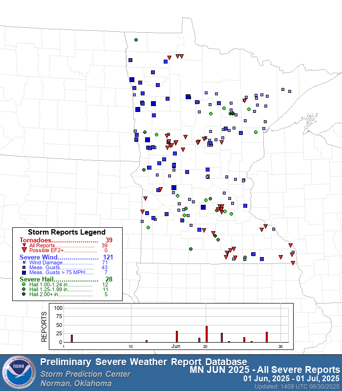 Sven Sundgaard: Minnesota’s June weather shows how our sense of 'normal ...
