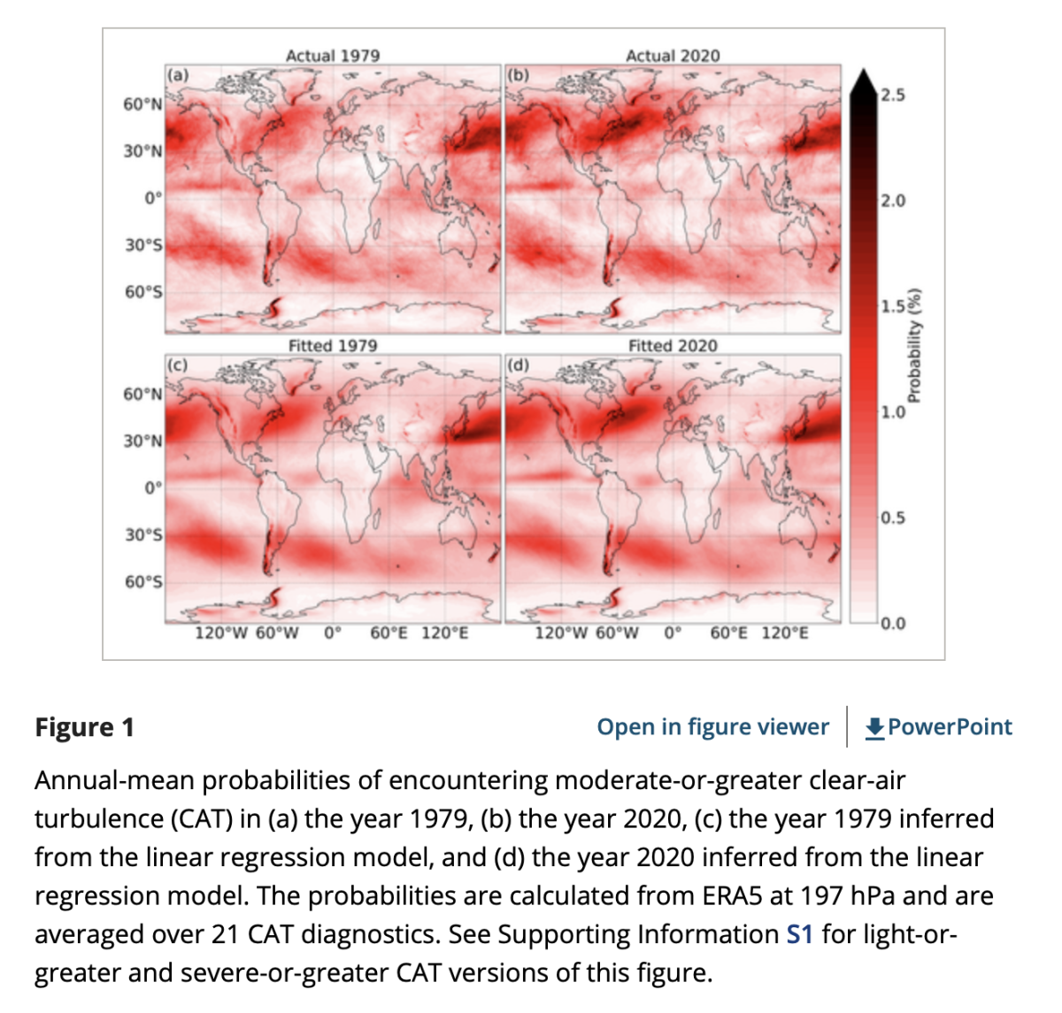 Turbulence on the rise: What a chaotic Delta flight hints about flying ...