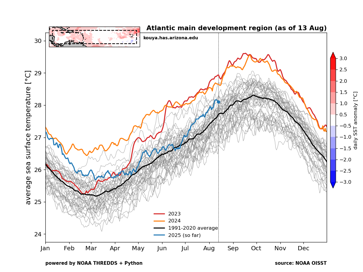 Erin intensifies in Atlantic while Gulf moisture sets stage for ...