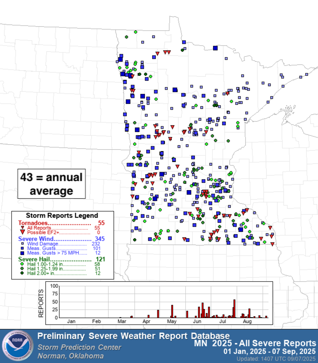 Why Minnesota’s severe thunderstorms are getting worse and more costly ...