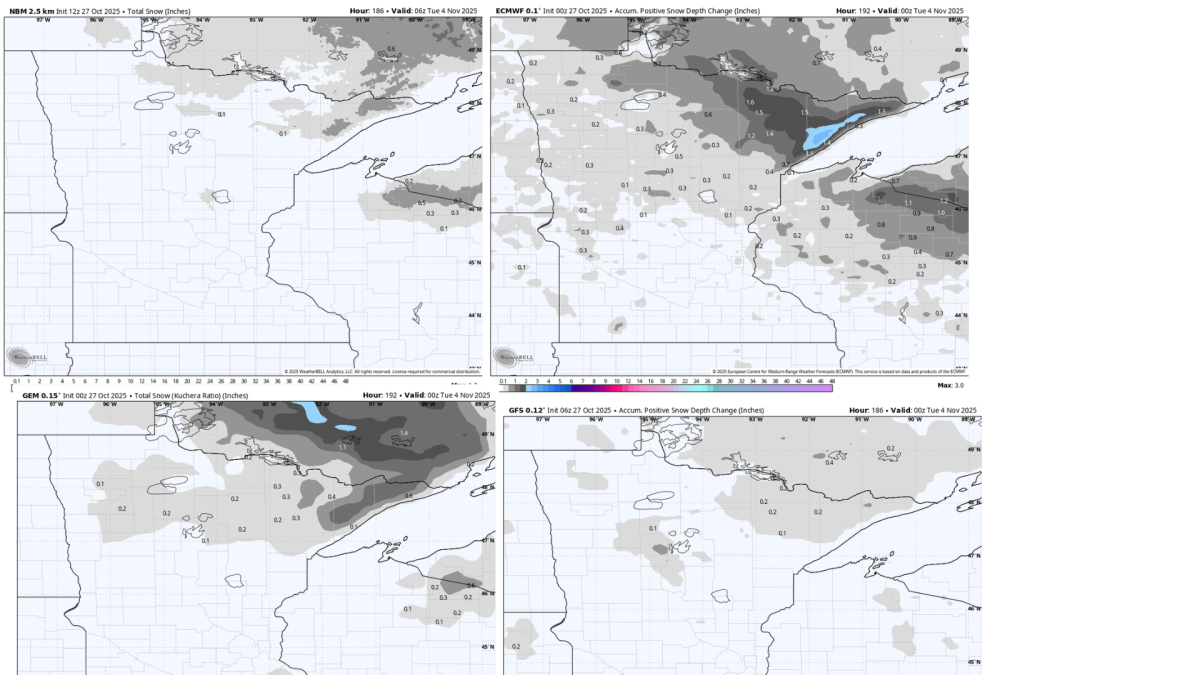 Signals for possible accumulating snow in northern Minnesota later this ...