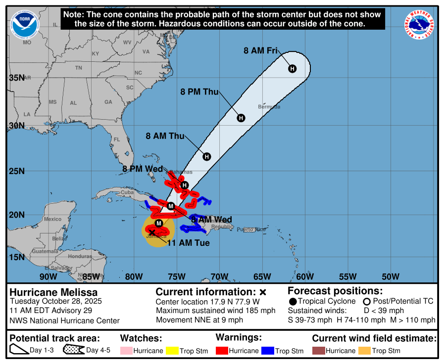 Sven Sundgaard: Climate change supercharged Hurricane Melissa into a ...