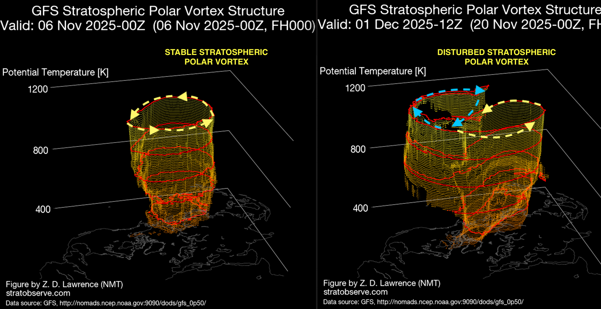 A polar vortex disruption not seen this early in 25 years could hit ...