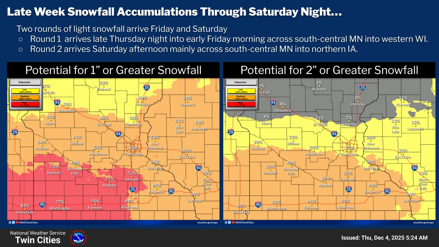 Minnesota’s Friday-Saturday snow forecast is a wild card — here’s what ...