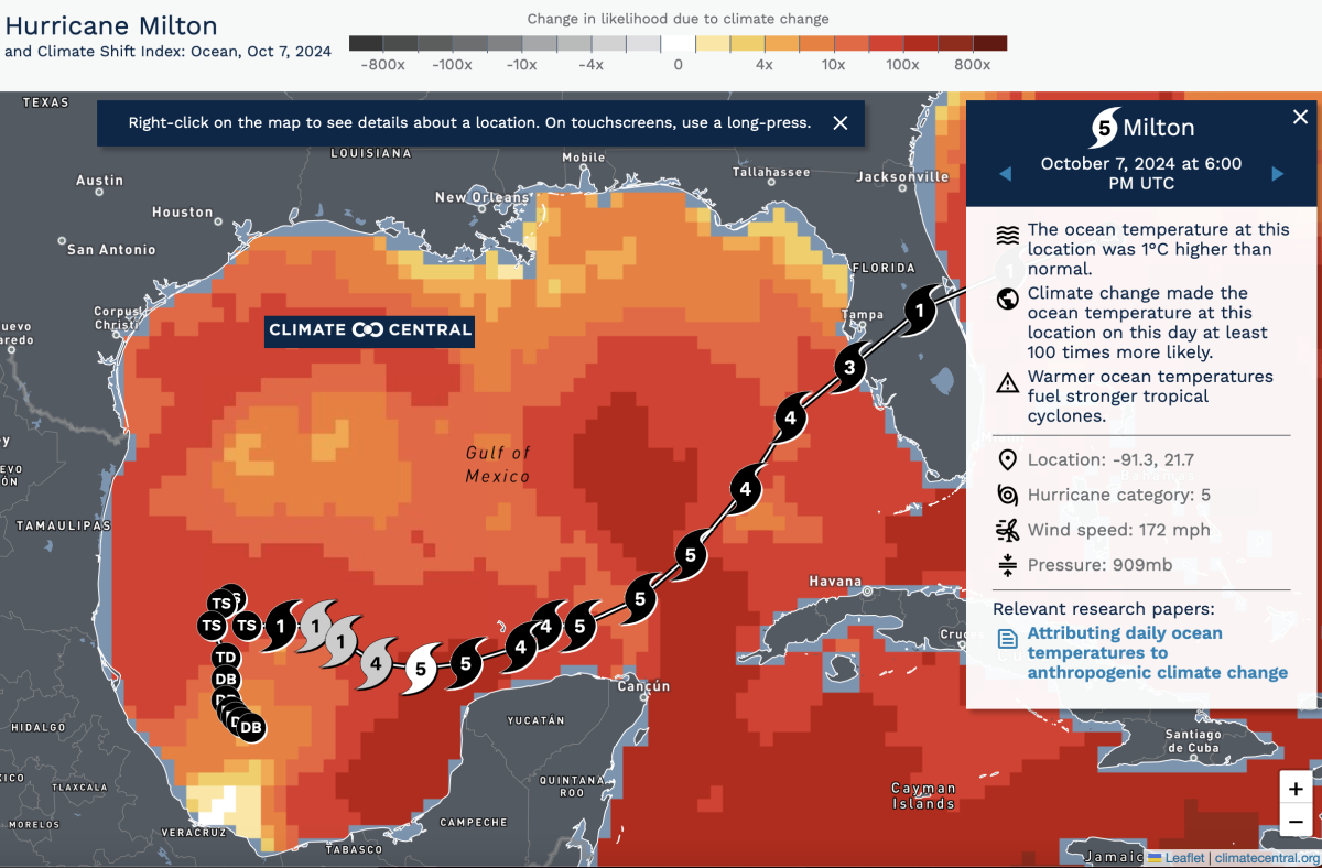 Yes, it’s climate change: Why hurricanes are increasingly super-charged ...