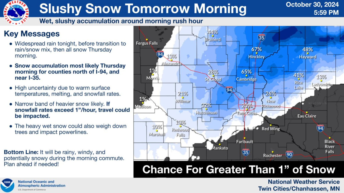 Update for where the heaviest snow could fall in Minnesota on Halloween ...