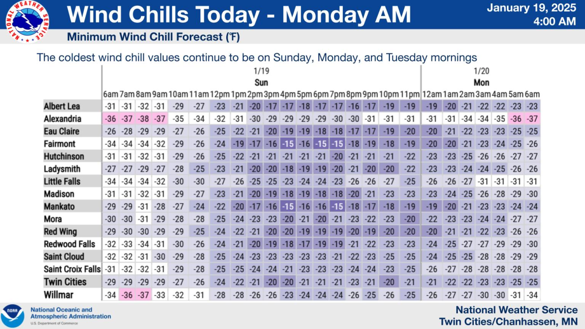 Here are the coldest wind chills in Minnesota — and worse is coming ...