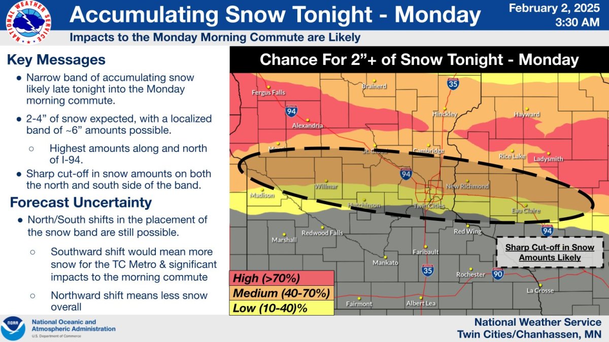 Winter system to bring up 6 inches of snow to Minnesota; advisory ...