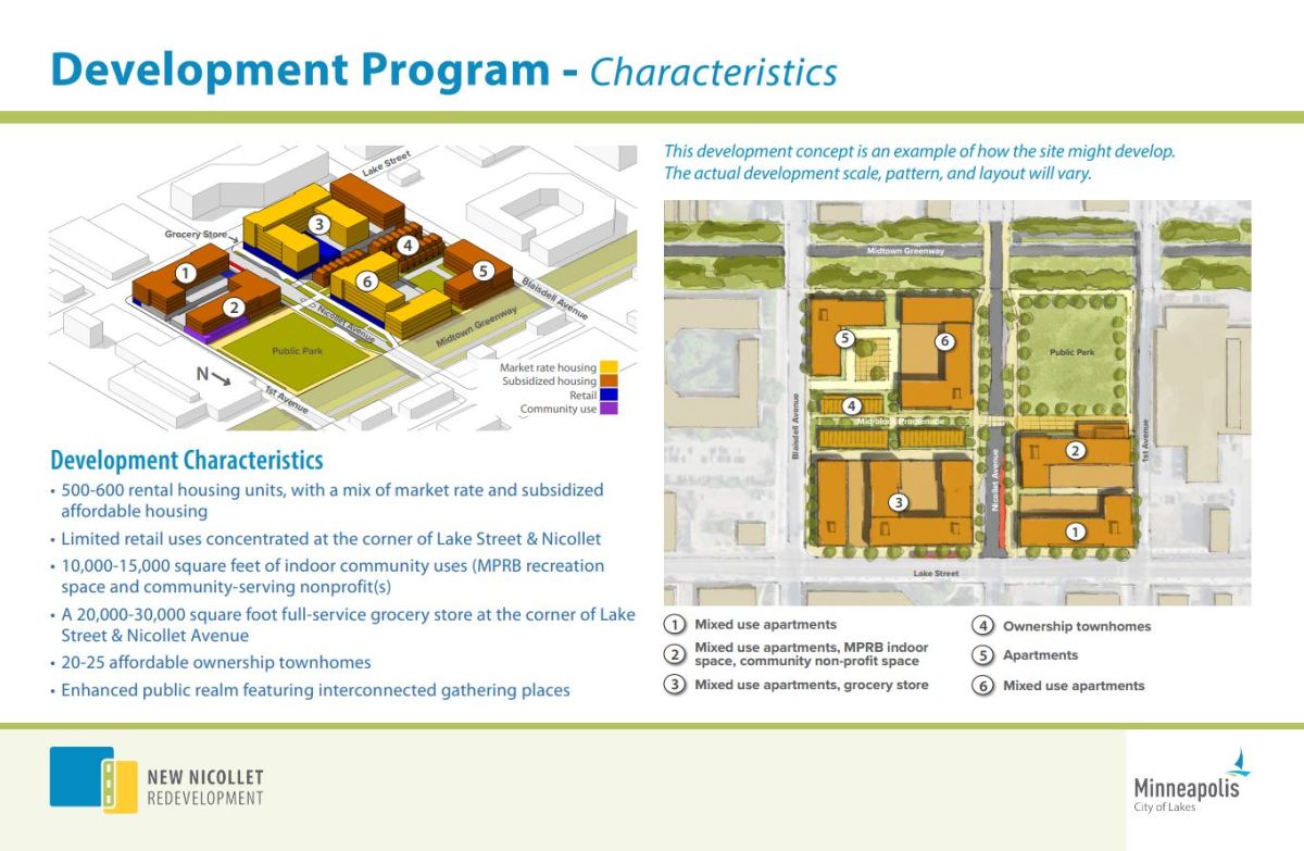 Minneapolis unveils plan for redeveloping Lake Street Kmart ...