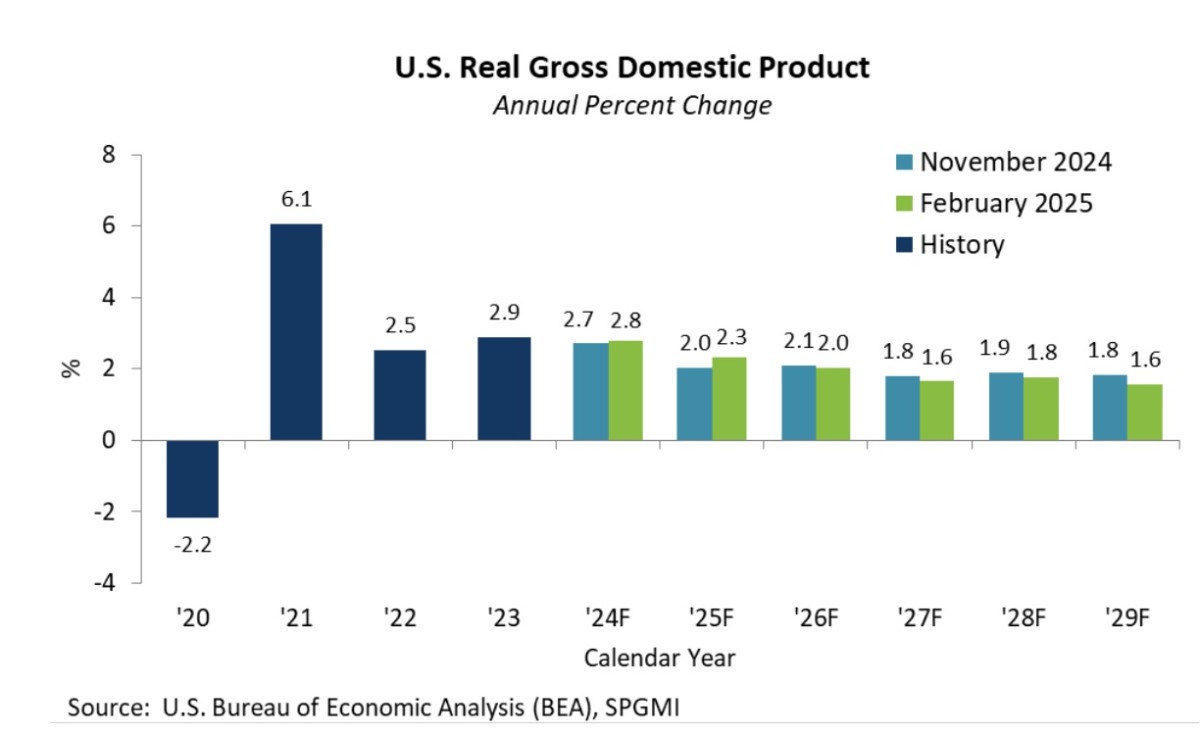 Minnesota's budget outlook revised down; forecasters cite 'significant ...