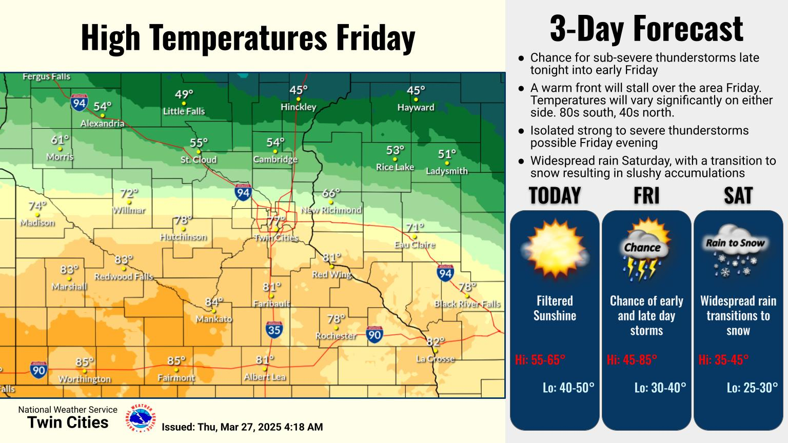 Minnesota forecast: Crazy temperature spread, severe storms, rain ...
