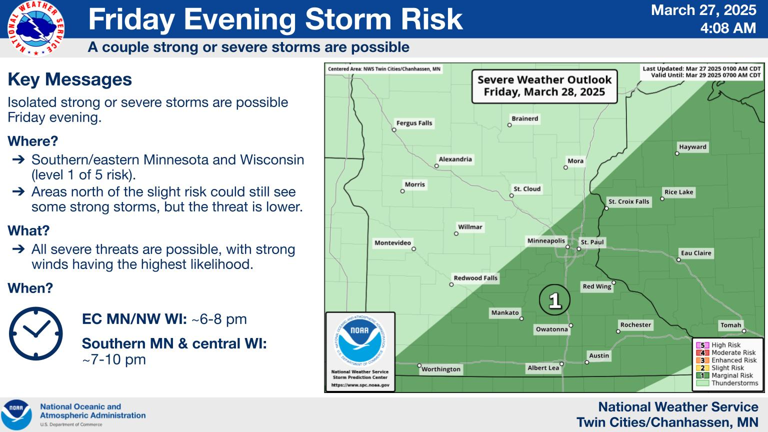 Minnesota forecast: Crazy temperature spread, severe storms, rain ...