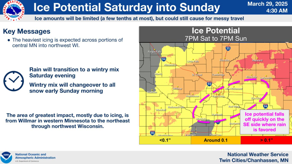 Up to 8 inches of snow, ice accumulations, heavy rain in Minnesota ...