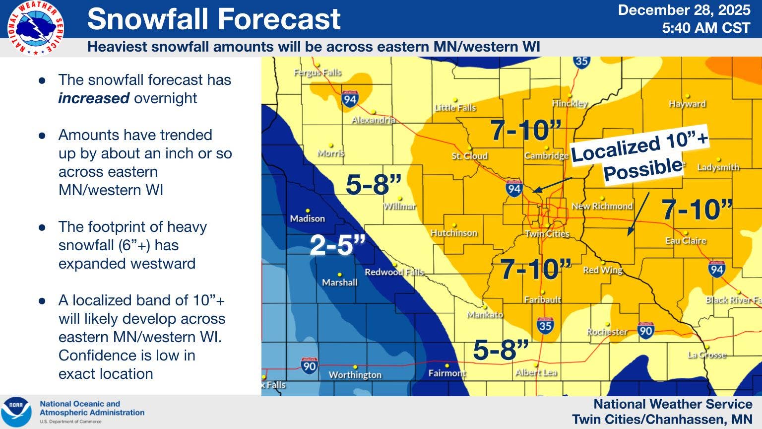 Recapping dozens of updates during Sunday blizzard in Minnesota - Bring ...