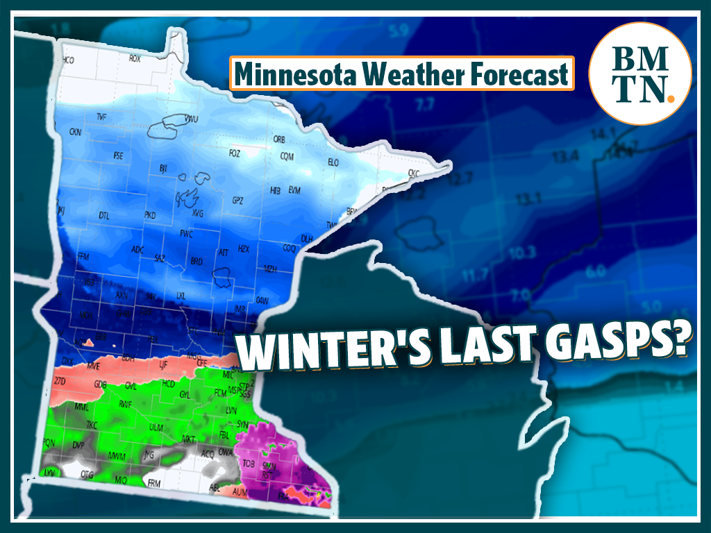 MN Weather - Bring Me The News